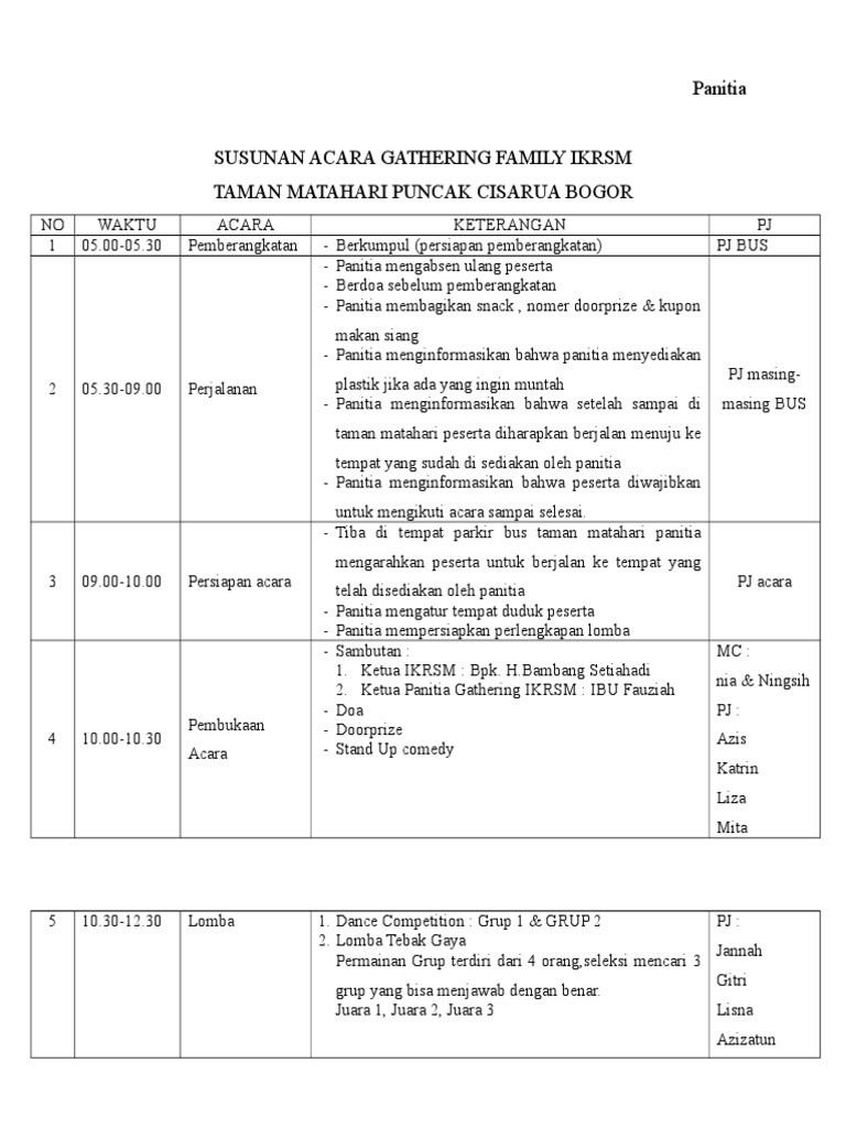Rundown Acara Gathering Keluarga IKRSM | PDF