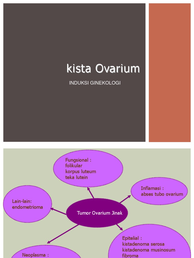 Kista Ovarium | PDF