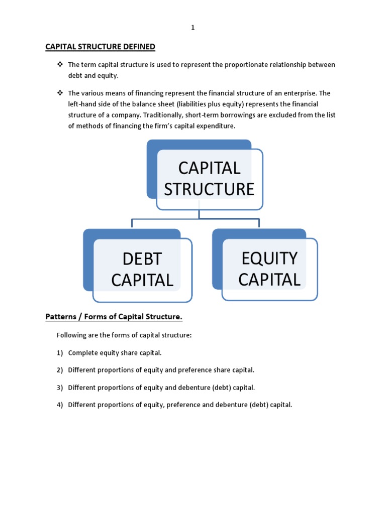 Capital Structure Fundamentals: An In-Depth Review of Key Concepts ...