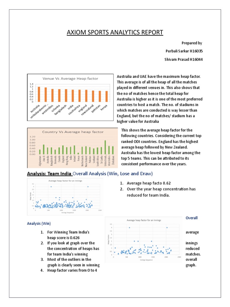 Axiom Sports Analytics Report: Analysis: Team India | PDF | Australia ...