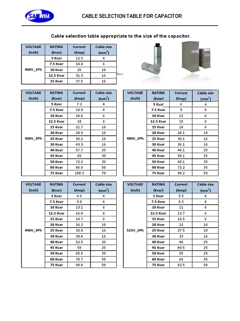 Cable Selection Table For Capacitor | PDF | Electrical Engineering ...