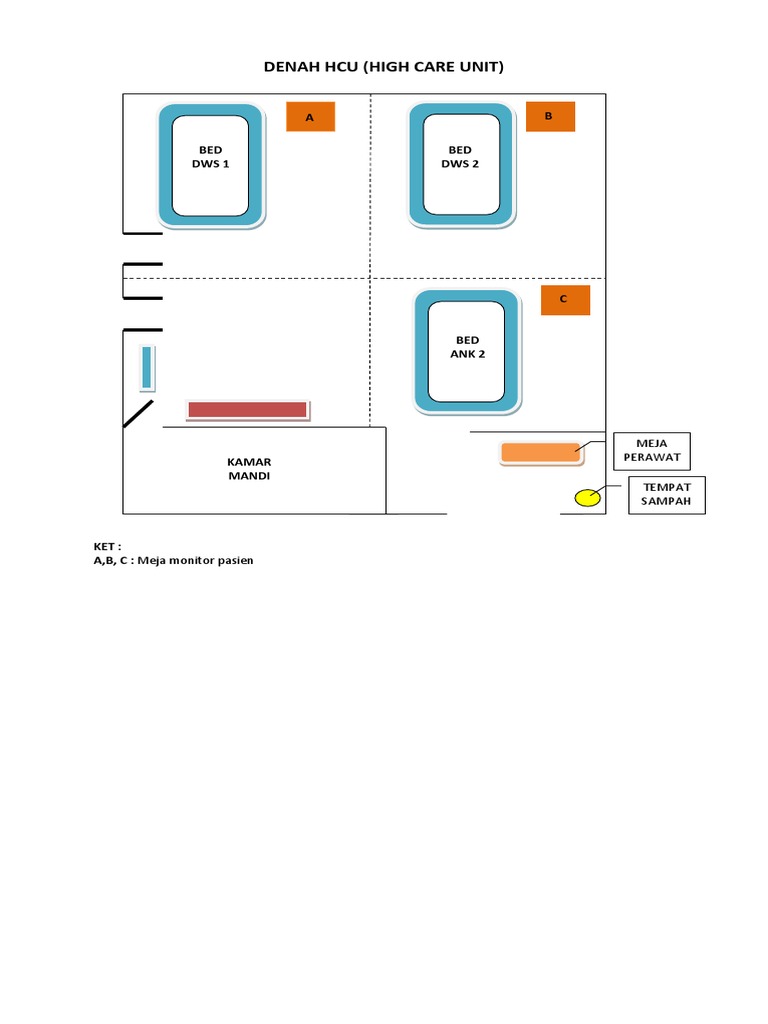 Denah Hcu (High Care Unit) : Meja Perawat Tempat Sampah | PDF