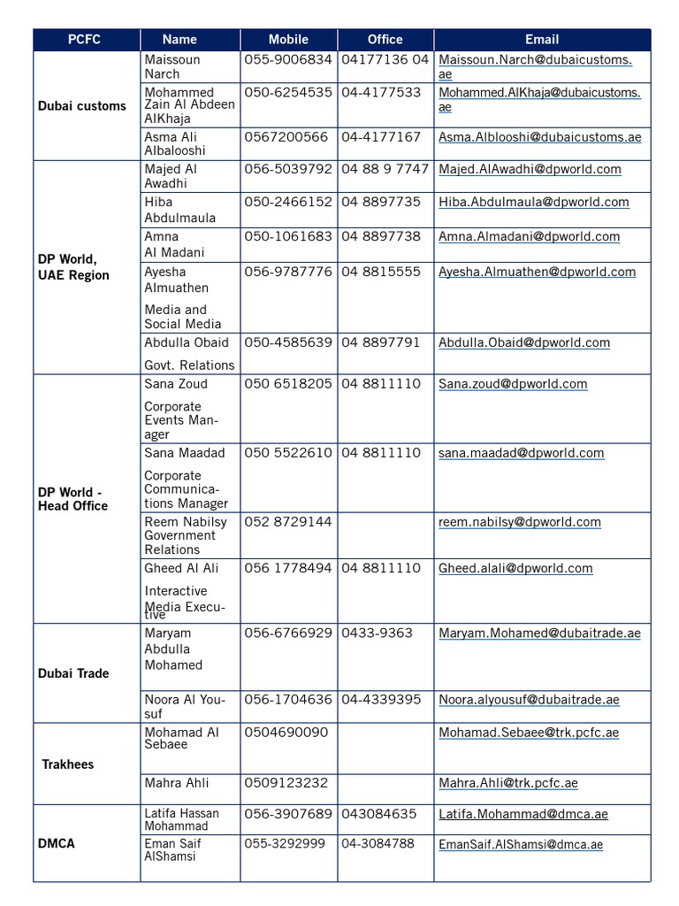 Dubai Key Contacts | PDF