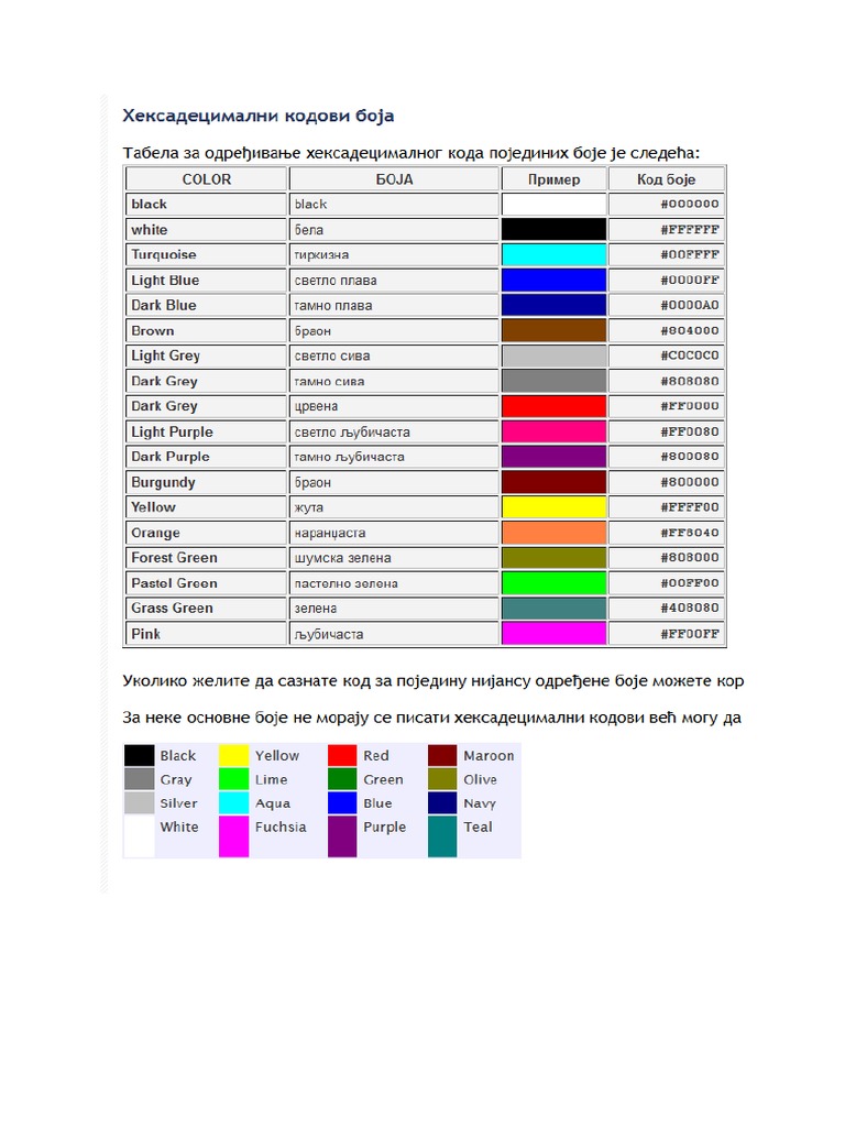 Boje U Heksadecimalnom Kodu | PDF
