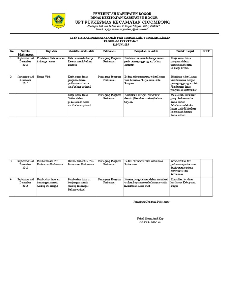 4.1.3.1. Hasil Identifikasi Masalah | PDF