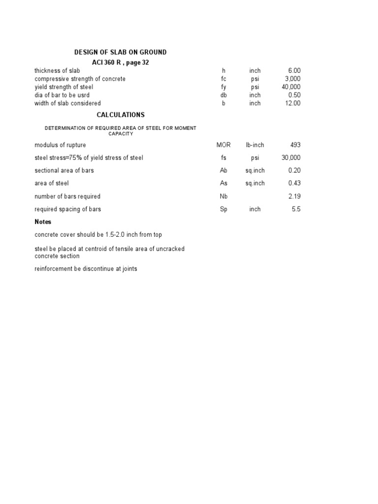 Grade Slab Aci | PDF