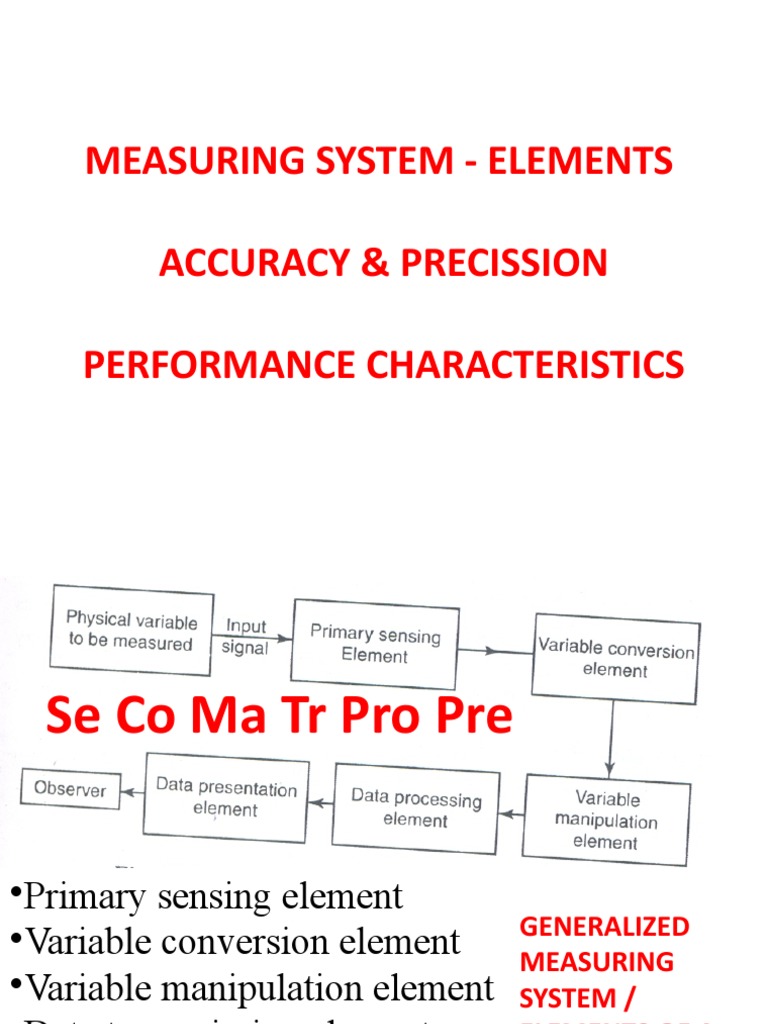 Elements of Measurement System - Accuracy Precission | Calibration ...