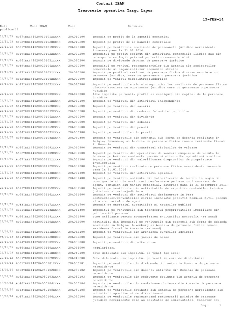 Iban TREZ440 TG Lapus | PDF