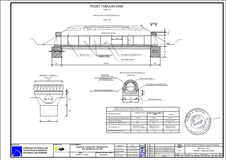 Detaliu Tip1 - Podet Tubular D500-Model | PDF