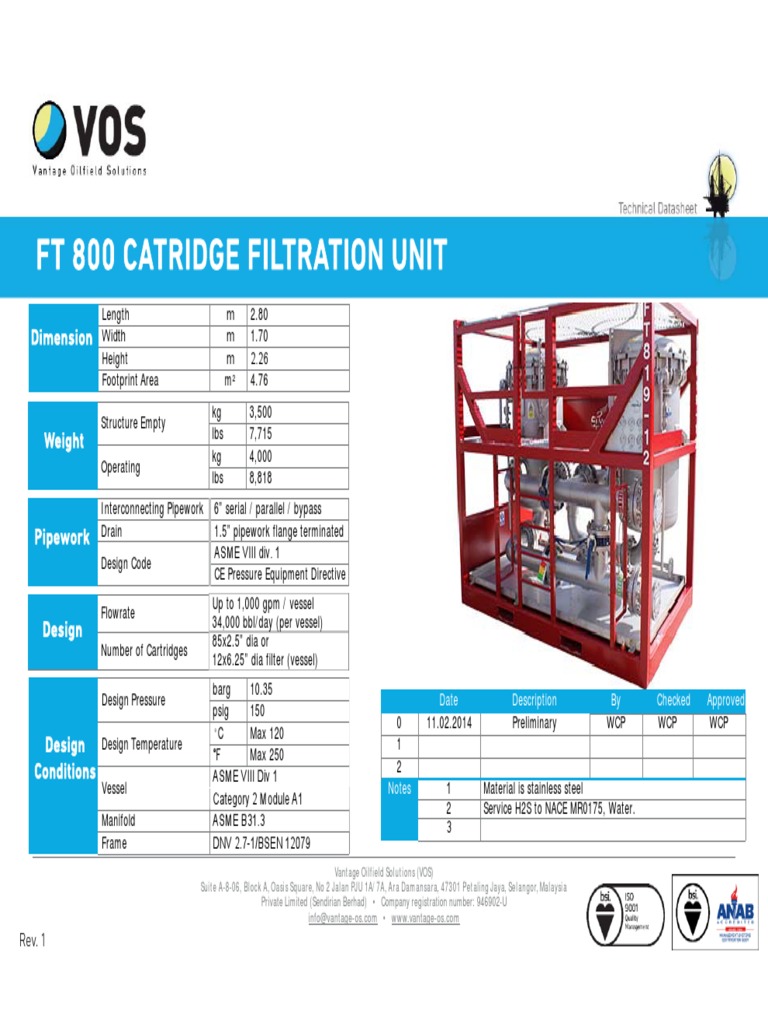 FT 800 Catridge Filtration Unit: 5,000 Psi Choke Manifold | PDF ...