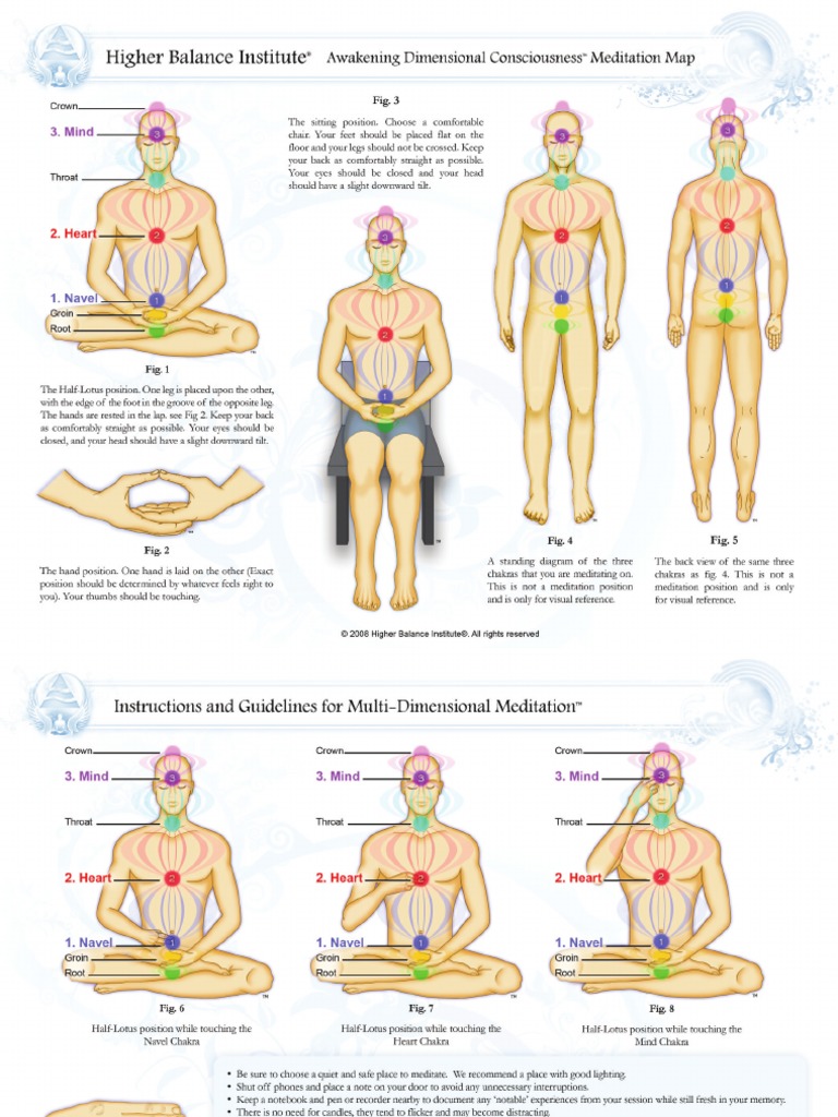 Meditation Map PDF | PDF | Foreign Language Studies