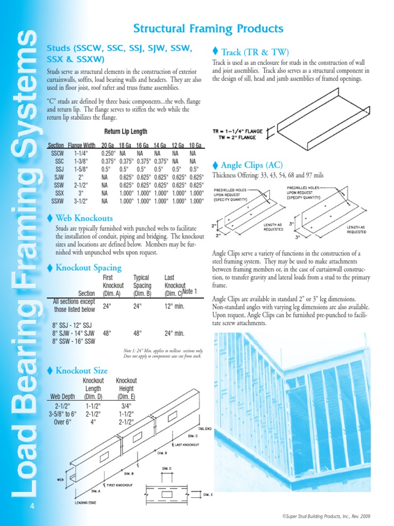 Structural Framing Accessory Products Data Sheet | PDF | Framing ...