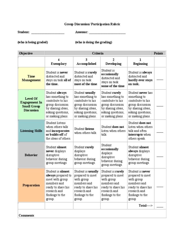 Group Discussion and Participation Rubric PDF | PDF | Rubric (Academic ...
