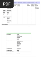 Topical Steroid Potency Ladder Guide | PDF | Pharmacy | Natural Products