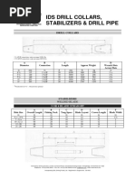 Center Drill Dimensions and Sizes Chart | PDF
