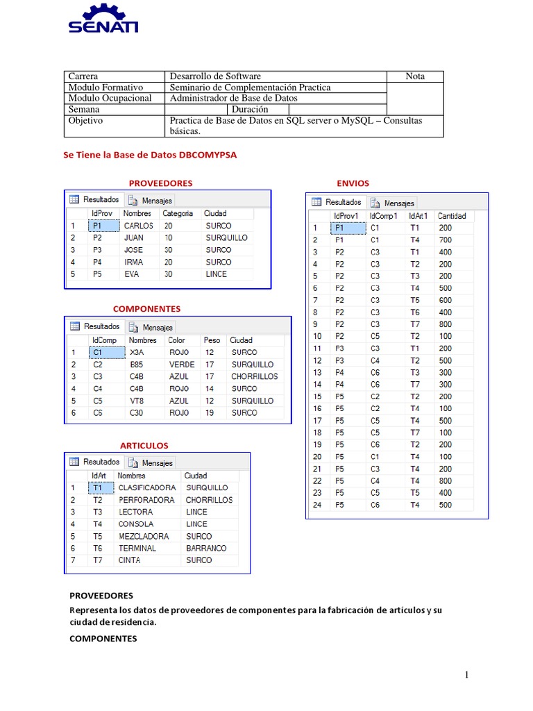 Practica 06 Consultas Intermedias de Base de Datos SQL | Descargar gratis PDF | SQL | Tabla ...