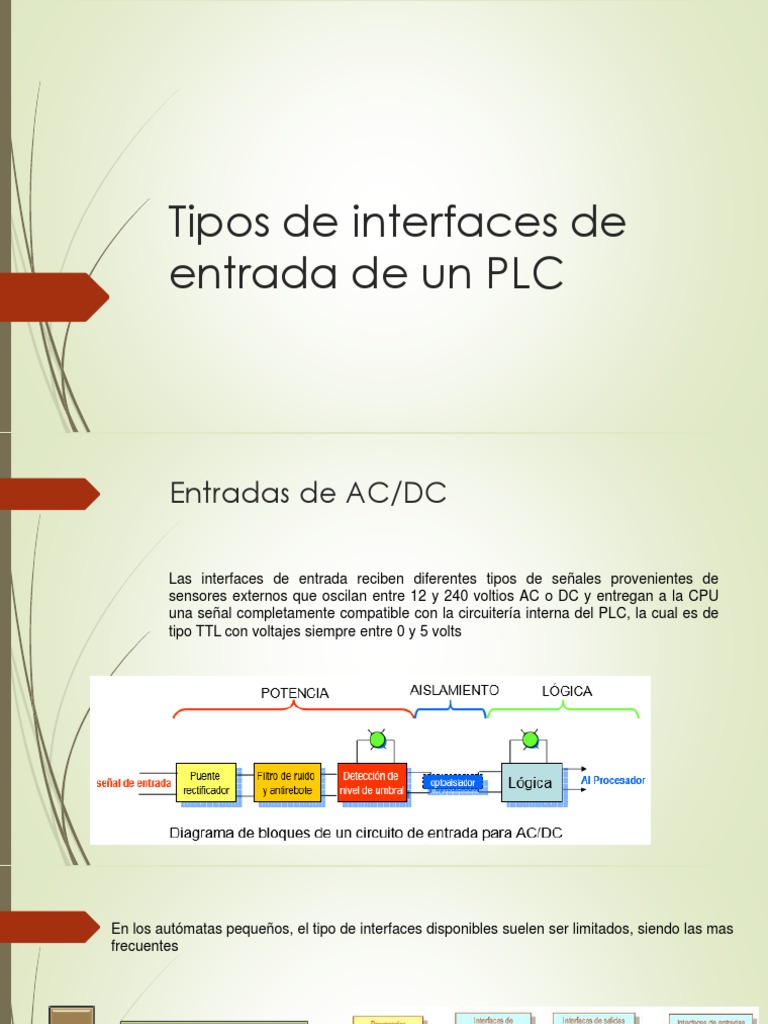 Tipos de Interfaces de Entrada de Un PLC