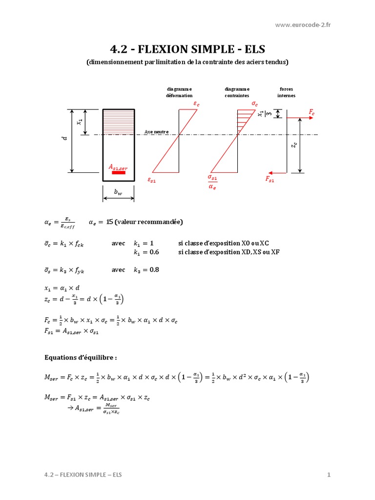 04 2 Flexion Simple ELS | Flexion (matériau) | Génie chimique