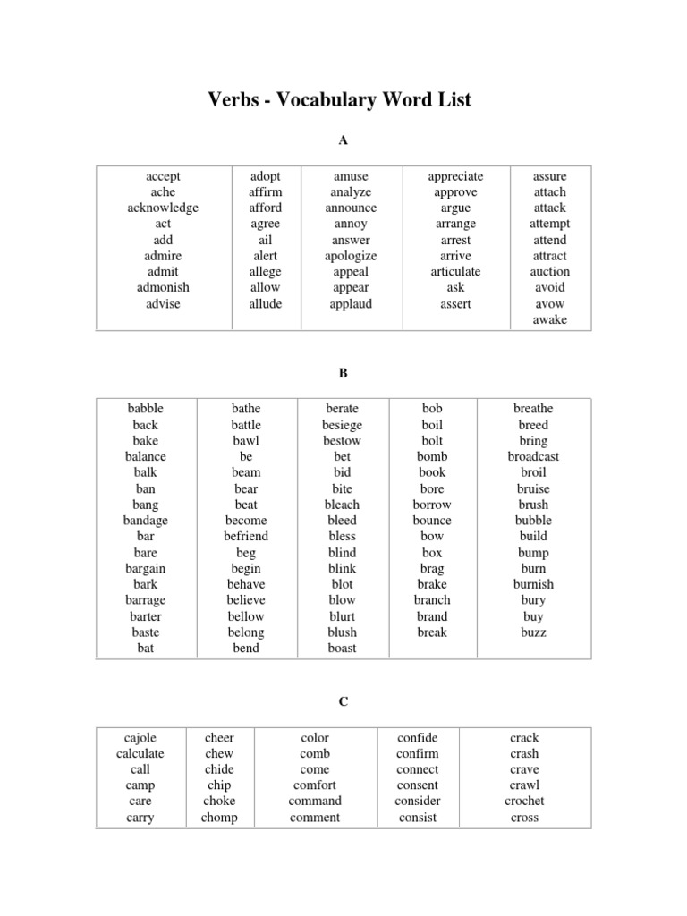 Verbs - Vocabulary Word List | PDF