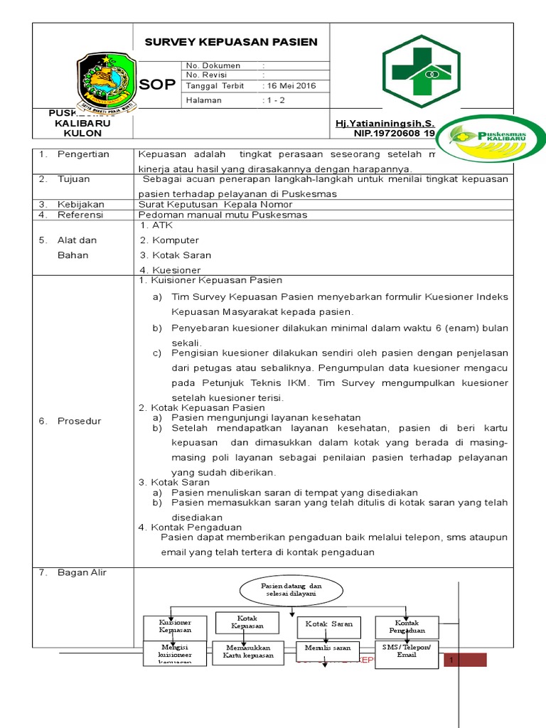 SOP Survey Kepuasan Pasien | PDF