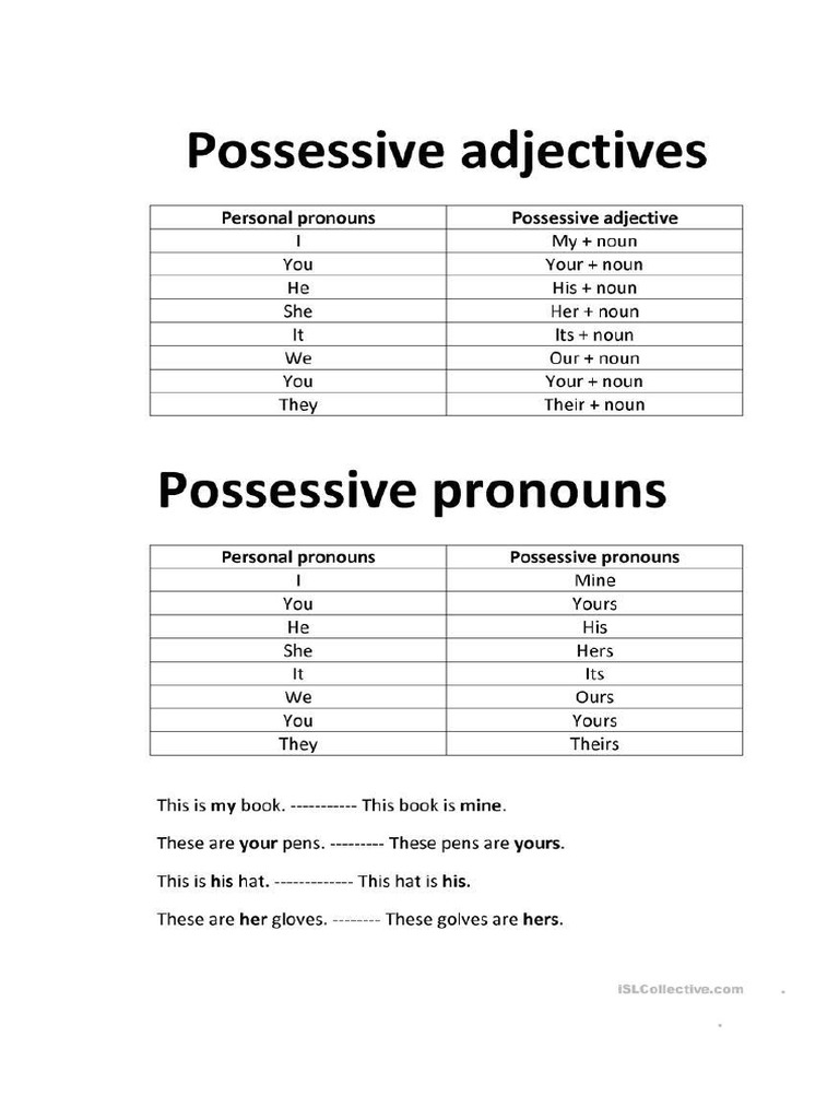 Possessive Adjectives, Pronouns | PDF