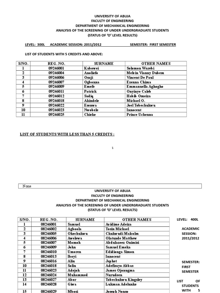 NUC-Anlysis Student Screening 2012 MECH | PDF