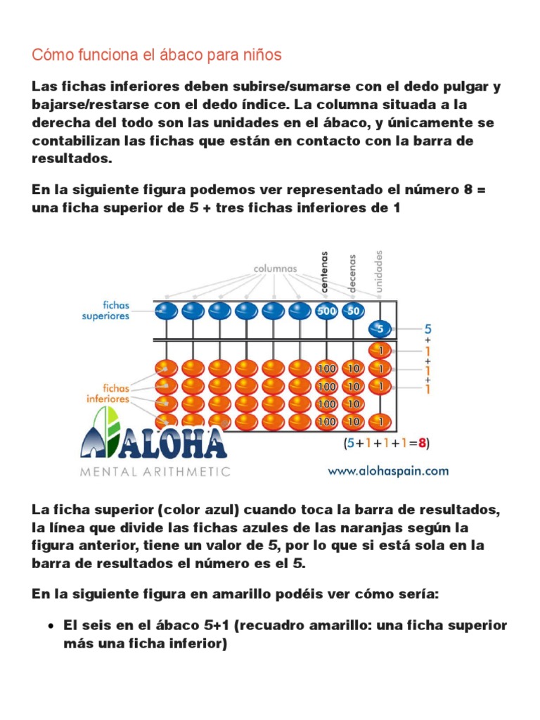 Cómo Funciona El Ábaco para Niños | PDF | Sustracción | Enseñanza de ...