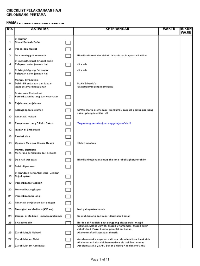 Checklist Pelaksanaan Haji | PDF