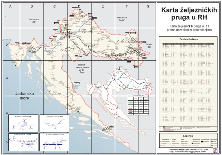 KARTA Pruge PDF | PDF