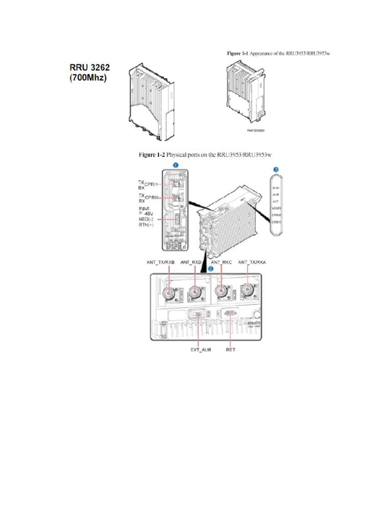 RRU 3953 y 3262 | PDF