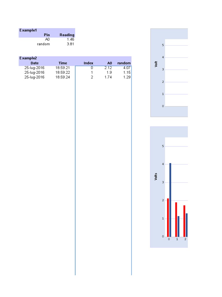 Arduino Excel Pdf Microsoft Excel Arduino