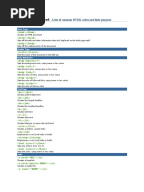 HTML Practical Questions List 14-5-13.doc | Html Element | Html