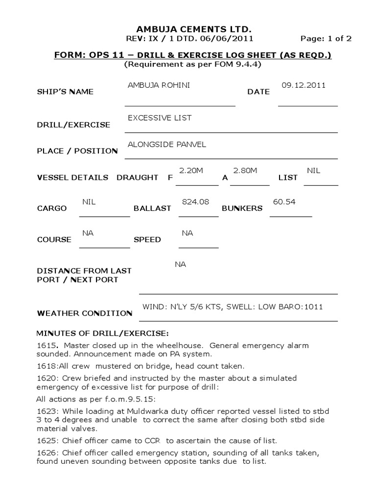 Excessive List | PDF | Ships | Watercraft