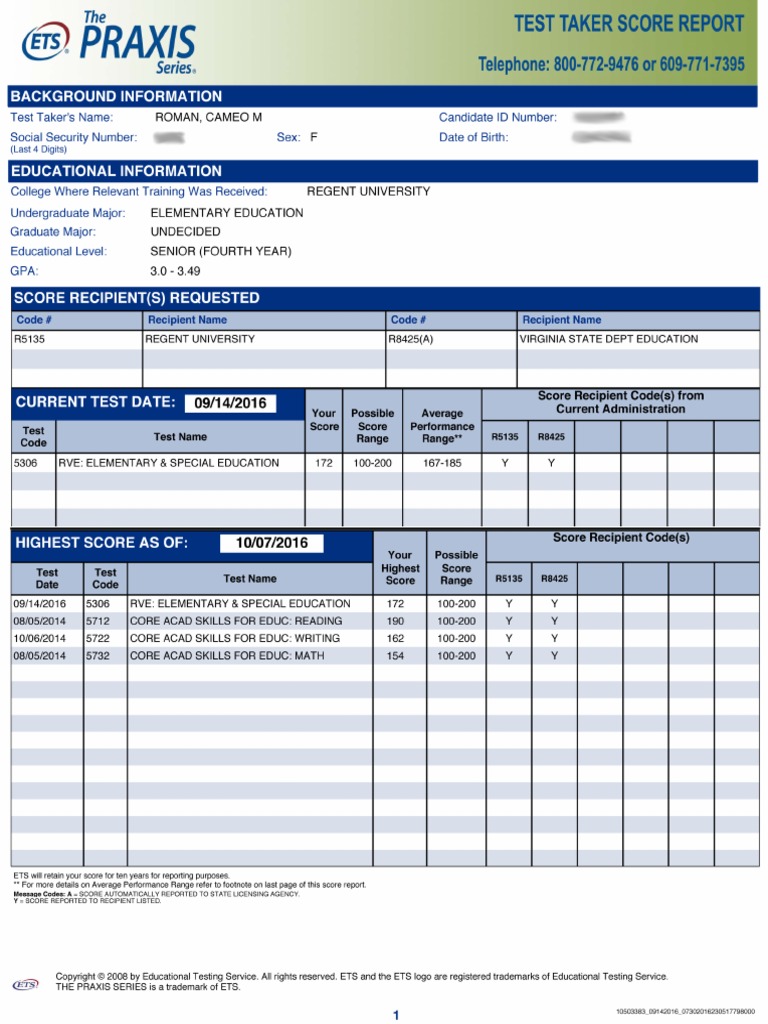 Rve Score | PDF | Test (Assessment) | Tests