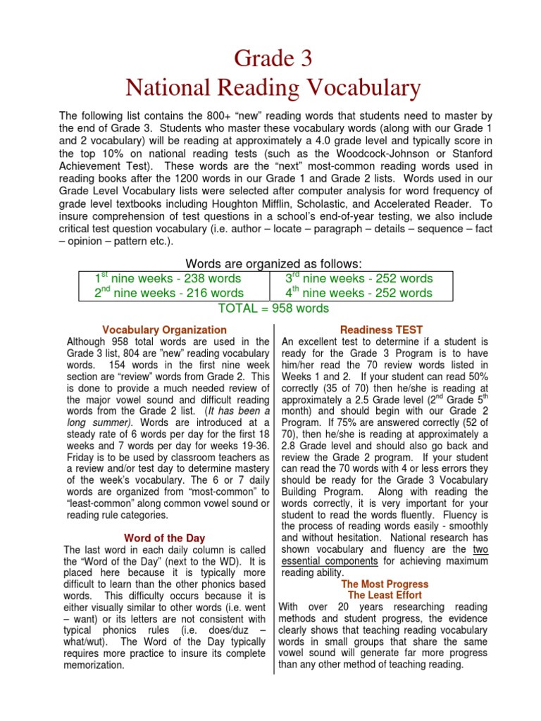 Grade 3 National Vocabulary List | PDF | Phonics | Teachers