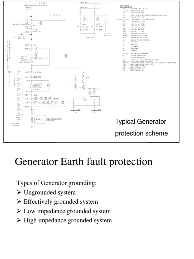 Generator Protection | PDF | Electrical Impedance | Transformer