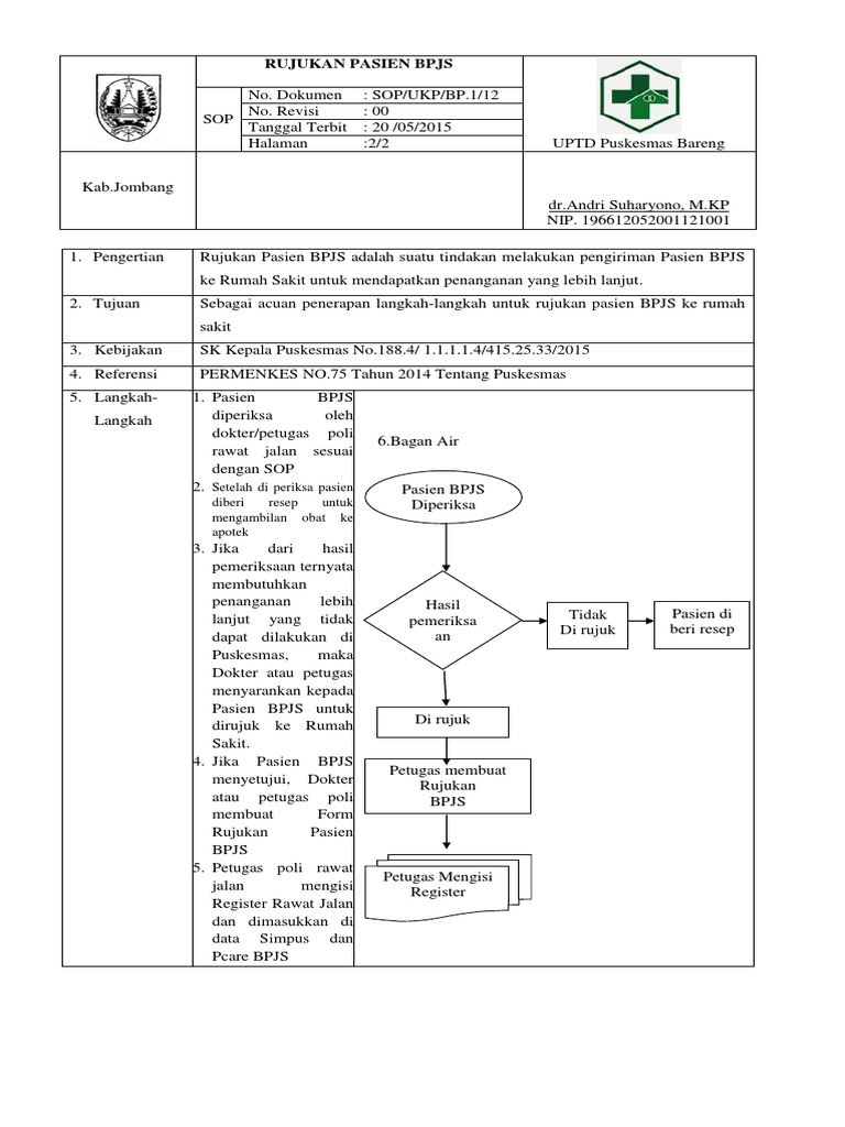 Sop Rujukan Pasien Bpjs