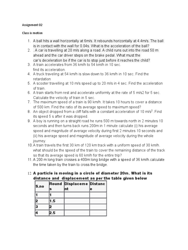 Class 9 Motion Assignment Problems | PDF | Acceleration | Speed