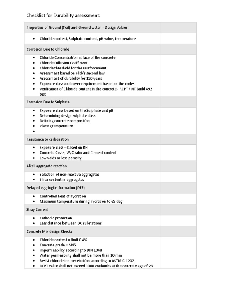 Durability Checklist