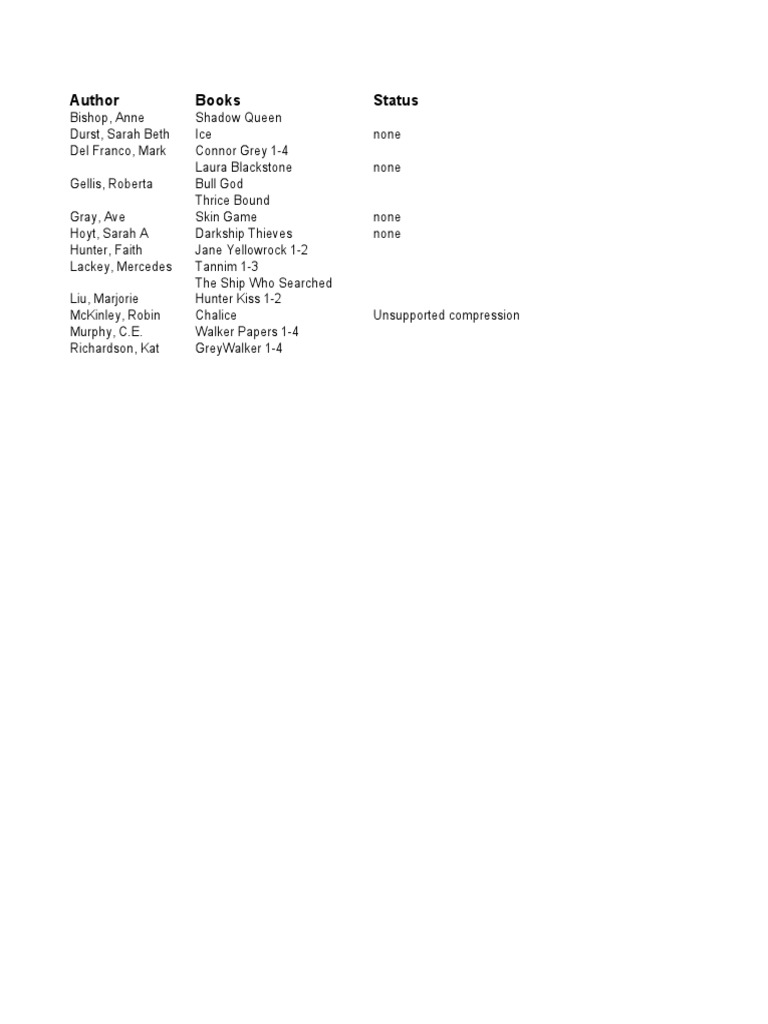 Author Book List and Status | PDF