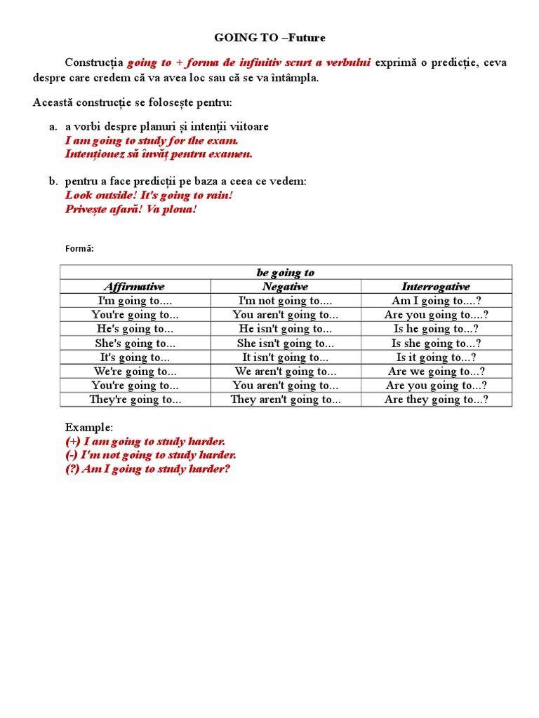 Be Going To Affirmative Negative Interrogative | PDF
