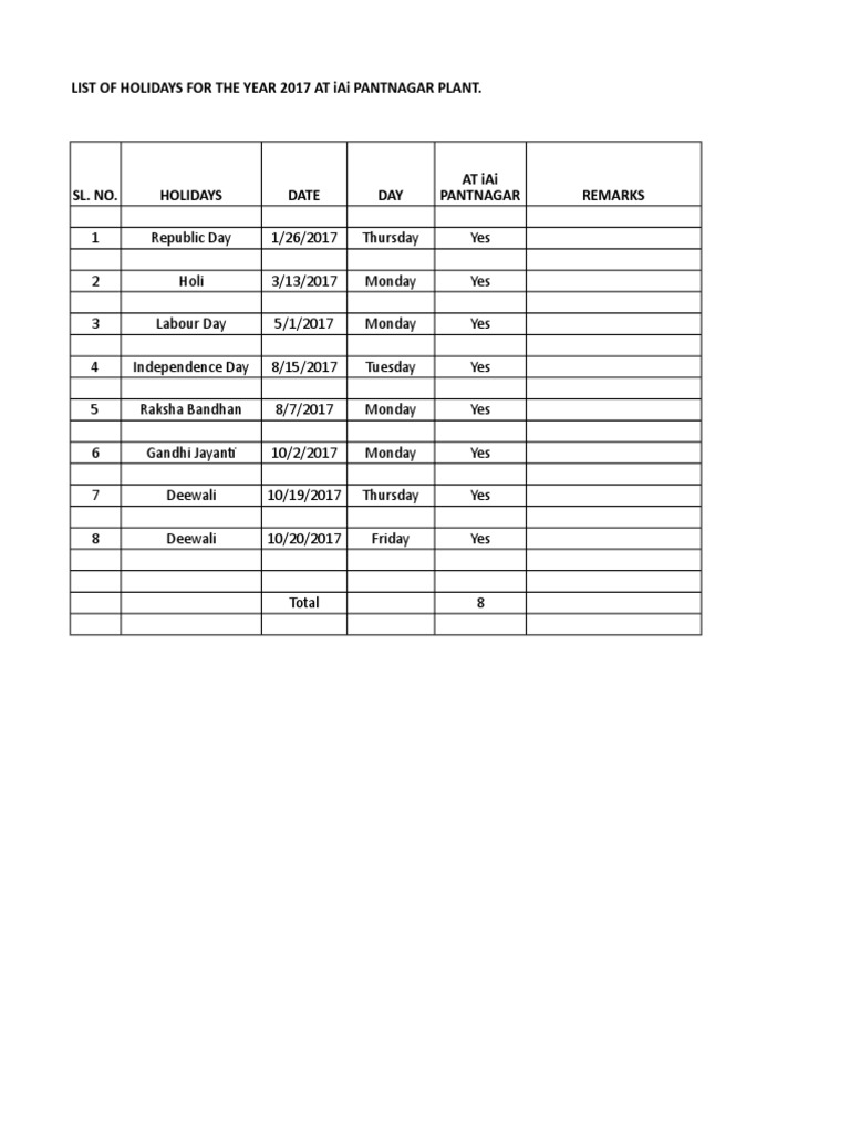 2017 Holidays at iAi Pantnagar Plant | PDF
