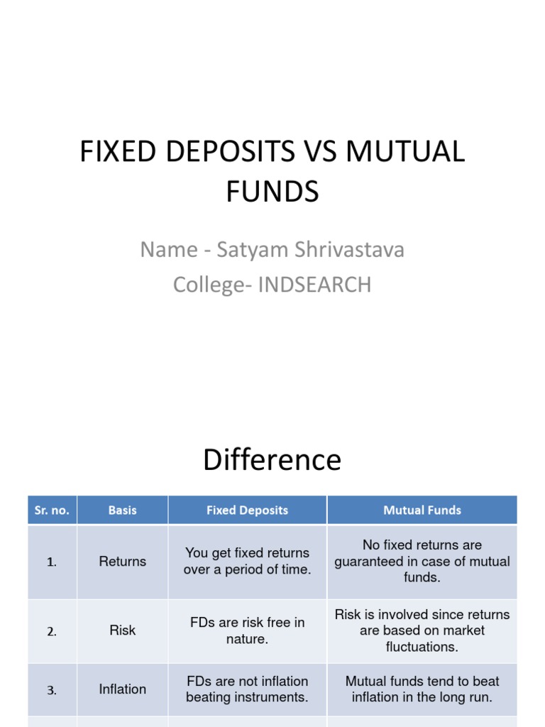 Fixed Deposits vs Mutual Funds Comparison | PDF