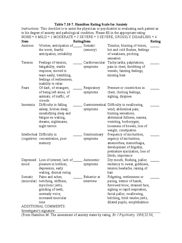 Hamilton Anxiety Rating Scale Overview | PDF | Abnormal Psychology ...