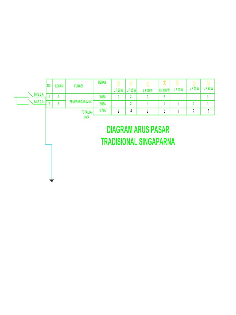 Diagram Arus Pasar Tradisional Singaparna | PDF