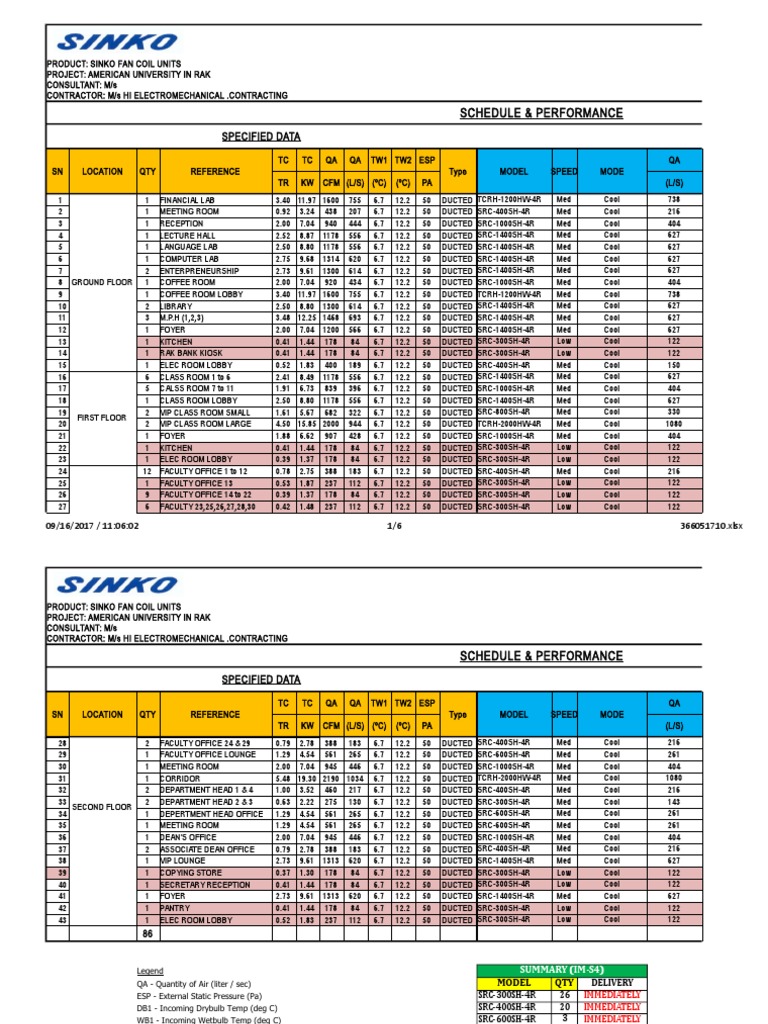 FCU CHW Capacities | PDF | Engineering Thermodynamics | Manufactured Goods