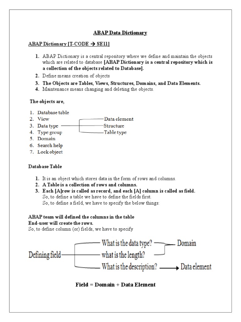 ABAP Data Dictionary: Field Domain + Data Element | PDF | Object ... ABAP Data Dictionary: Field Domain + Data Element | PDF | Object ...