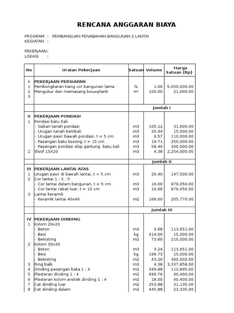 Rab Sekolah Baru | PDF