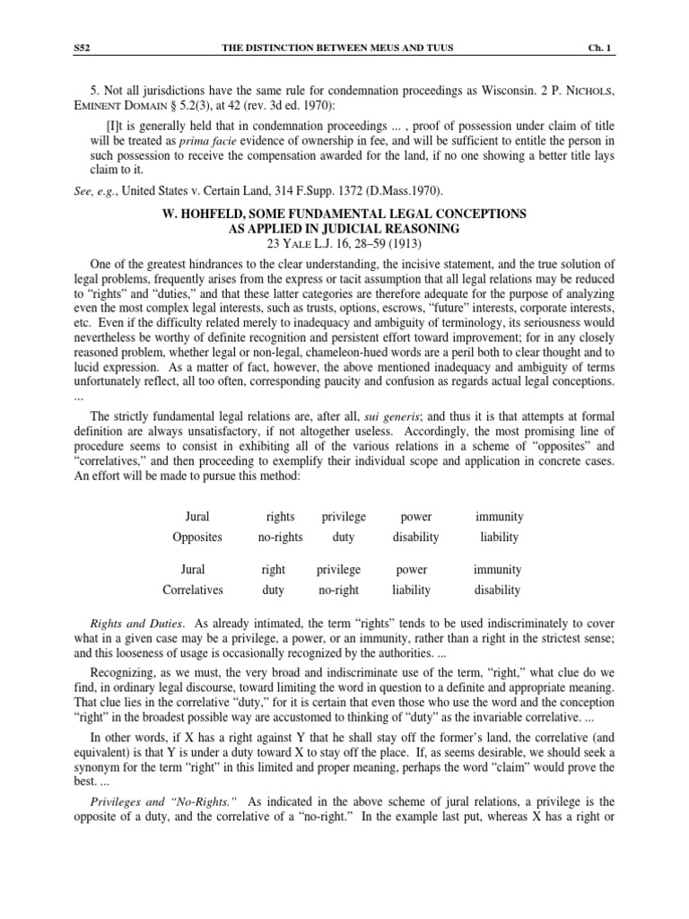 Hohfeld PDF | PDF | Sovereign Immunity | Property