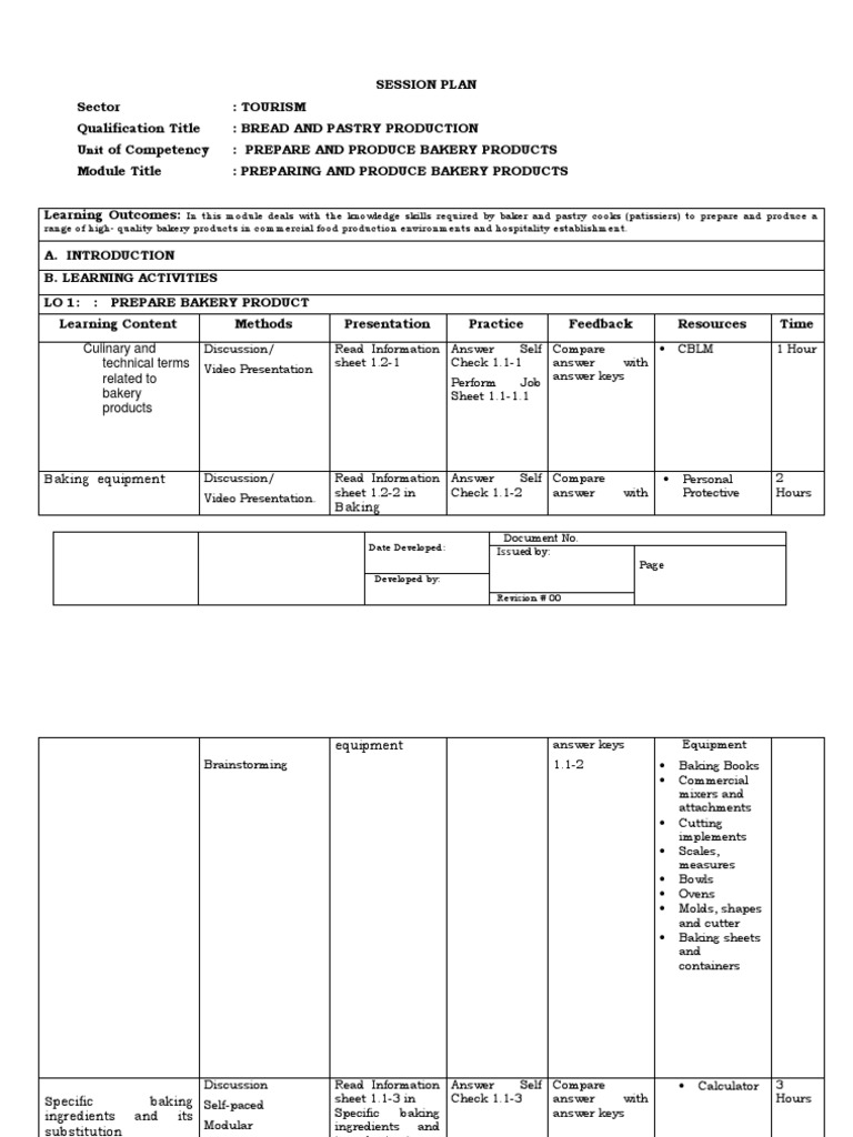 Session Plan 1 | PDF | Icing (Food) | Baking